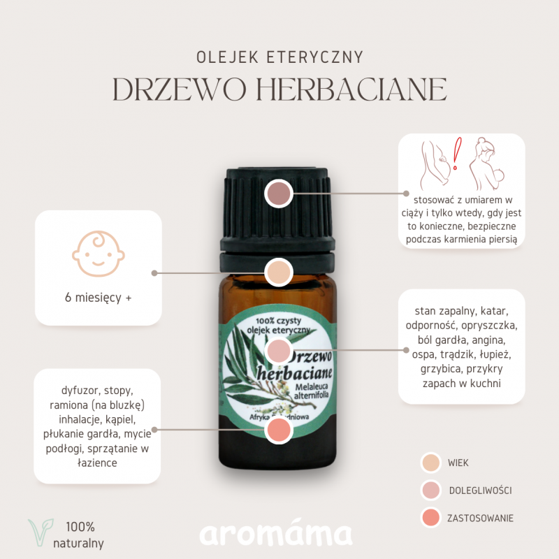 Olejek eteryczny z drzewa herbacianego