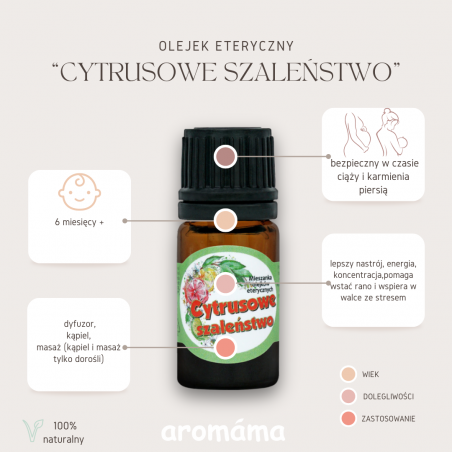 Mieszanka olejków eterycznych "Cytrusowe szaleństwo"